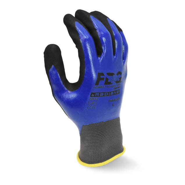 Hand Protection – Paladin Safety